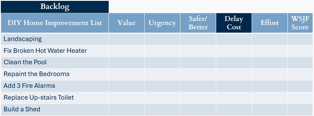 Epics & Capabilities Usability - Stephens Insight Group